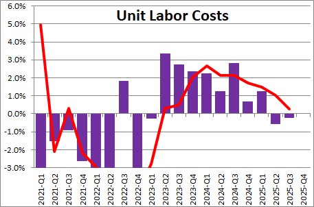 A Dream Cycle? | NomicsNotes from NumberNomics